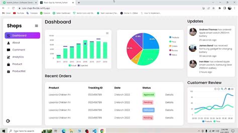 farhan ahmed hamim on linkedin react project frontend