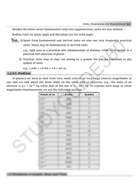 Solution Iit Jee Physics Notes For Units Dimensions And Measurement
