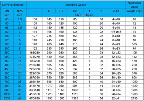 Pn16第15页大山谷图库