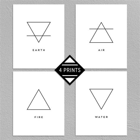 Four Elements Prints Earth Air Fire Water Classical Etsy Artofit