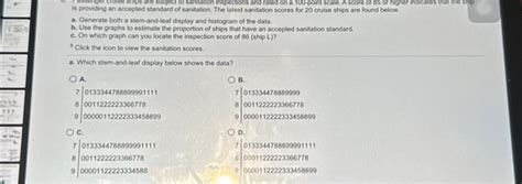 Which Histogram Below Displays The Data A B C Chegg