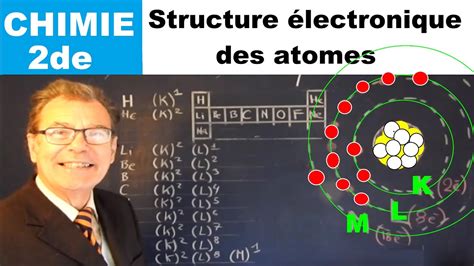 Structure électronique De Latome Chimie 2de Youtube