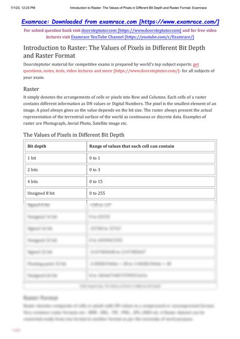 Solution Introduction To Raster The Values Of Pixels In Different Bit Solution Introduction To Raster The Values Of Pixels In Different Bit