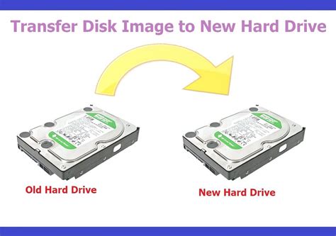 How To Transfer Disk Image To New Hard Drive New Tips In 2025