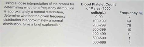Solved Using A Loose Interpretation Of The Criteria For Blood Platelet