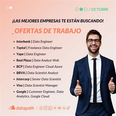 Dataengineer Datascientist Dataanalyst Machinelearning Job