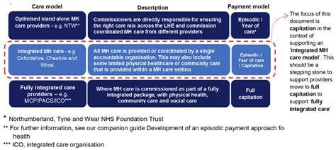 Ezp09 Wielka Brytania Commissioning And Payment Podkarpackie Forum
