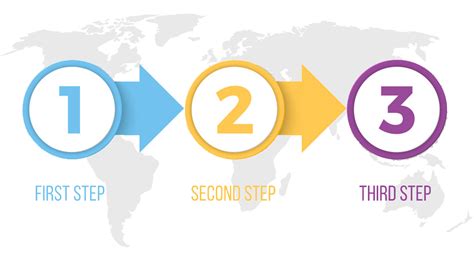 Project转换器 在线免费Project转PDFProject转ExcelProject转HTMLProject转图片 易转换