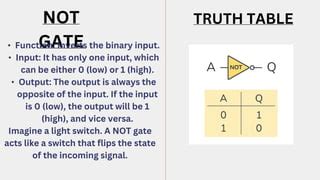 LOGIC GATES TYPES AND THEIR TRUTH TABLES PPTX Programming Languages Computing