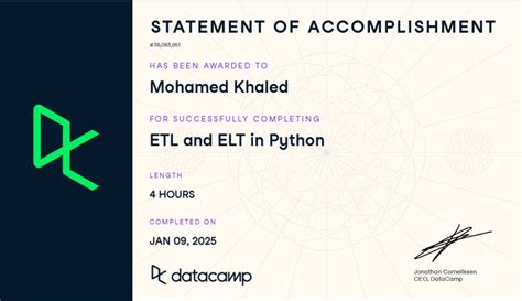 Dataengineering Python Etl Professionalgrowth Learningjourney