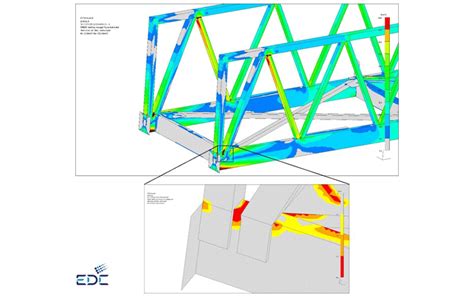 Stress And Strain Life Fatigue Analysis Engineering Dynamics