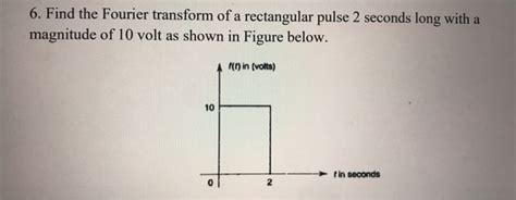 Solved Find The Fourier Transform Of A Rectangular Pulse Chegg