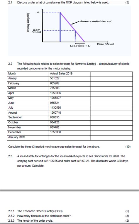 2 2 The Following Table Relates To Sales Forecast For