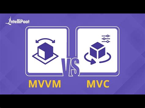 Understanding Mvc And Mvvm Architectures In Software Development By Codezone Medium