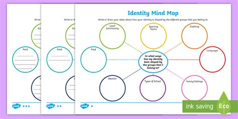 Personal Identity Chart Kindergarten Twinkl Teacher Made