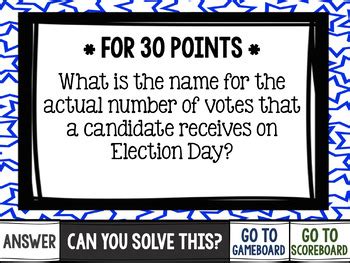 U S Presidential Election Game Election Jeopardy By Games 4 Gains