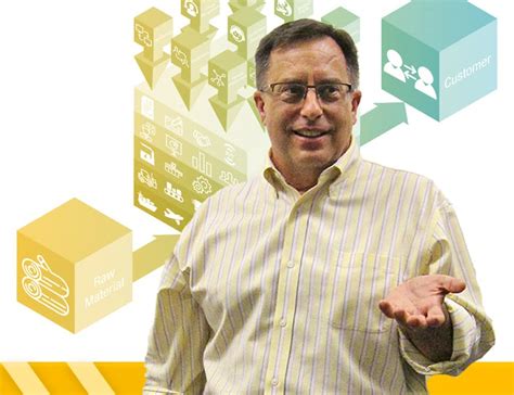 Supply Chain Planning Coursera