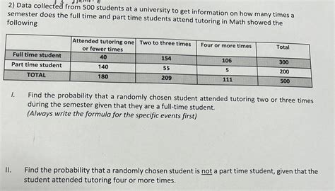 Solved 2 Data Collected From 500 Students At A University