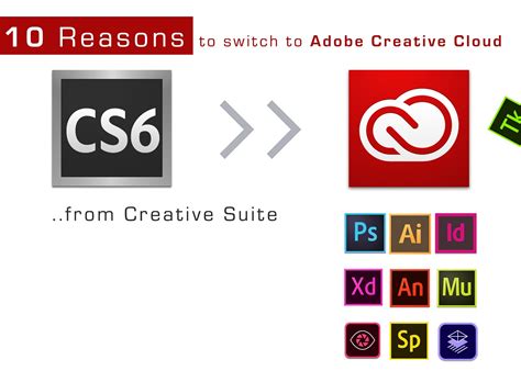 10 Reasons To Switch To Adobe Creative Cloud From Creative Suite