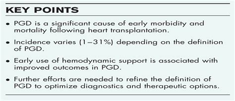 Primary Graft Dysfunction In Heart Transplantation Current Opinion In