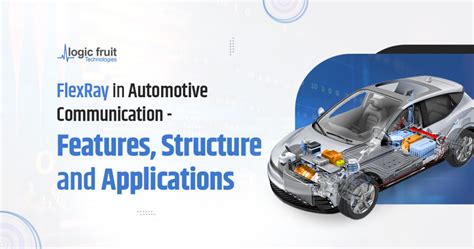 Flexray In Automotive Communication Features Structure And Applications