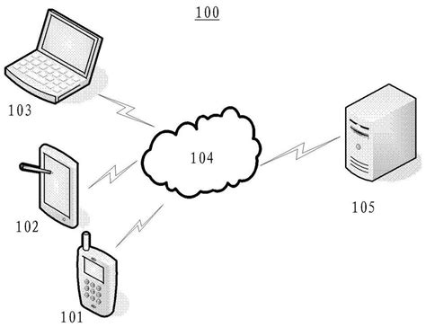 Data File Storage Method And Device Electronic Equipment And Medium