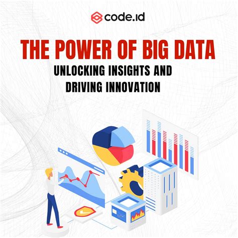Bigdata Innovation Datadriven Futuretech Futuretechnology