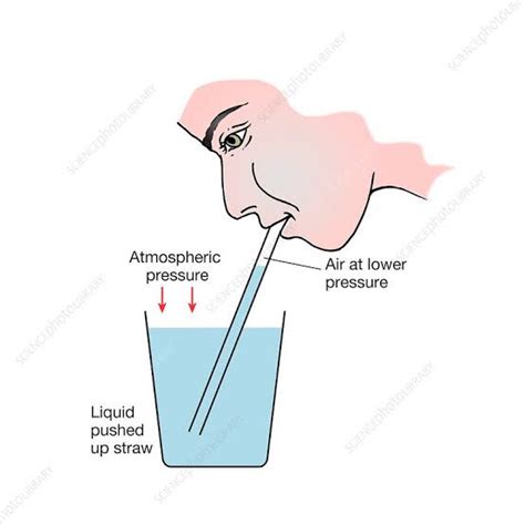 Is This Hygienic Sex And Relationships Kenya Talk