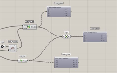Text With Numbers In One Panel Grasshopper Mcneel Forum