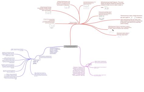 Lesson 6 Dimensions In Drawings Tolerances And Assembly