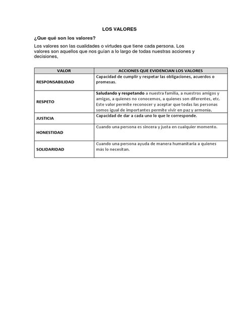 El Valor Del Tiempo En Los Valores Pdf