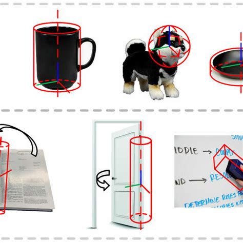 Geometric Primitives In Daily Objects And Tasks With Examples