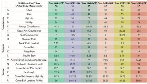 Jill Wolcott Knits Plus Size Chart Xl To 5x