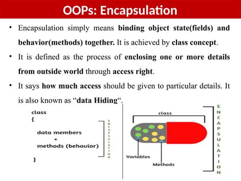 Object Oriented Programming Part 2 Of Unit 1 Ppt