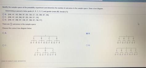 Solved Identity The Sample Space Of The Probability Chegg Com