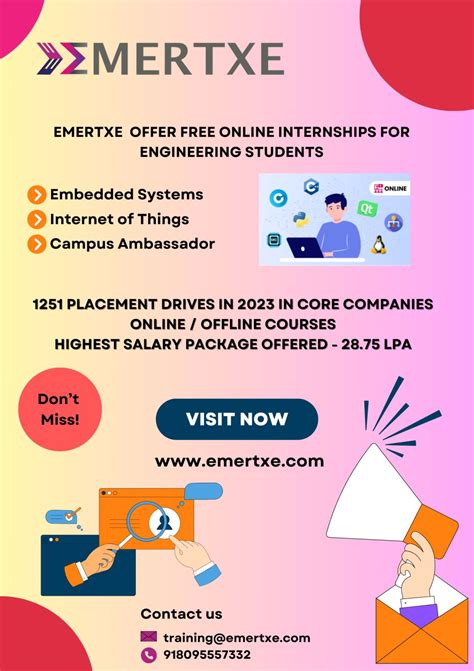 Darshan Tamboli On Linkedin Emertxe Embeddedsystems Iot Careergrowth Professionaltraining