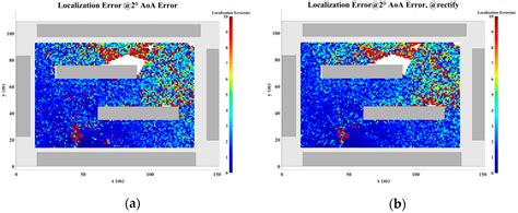 A Ray Tracing Based Single Site Localization Method For Non Line Of Sight Environments
