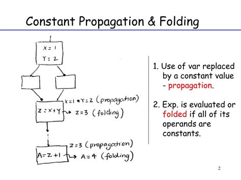 Ppt Cs 201 Compiler Construction Powerpoint Presentation Free Download Id3198500