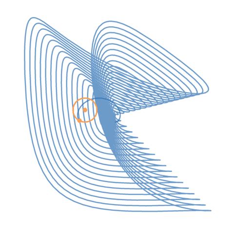 Matematik Med Desmos Cycloid Tangent