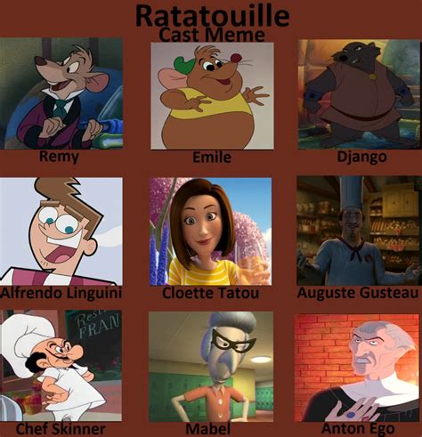 Ratatouille Parody By Nurfaiza On Deviantart