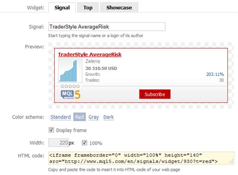 Metatrader 4 And Metatrader 5 Trading Signals Widgets Mql5 Articles