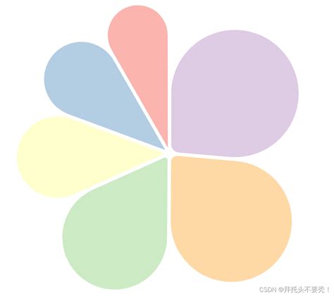 使用d3 js绘制花瓣形饼图 d3 js 好看的饼图 多层边框 装饰点 csdn博客