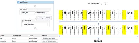 How To Manipulate A Part Of String Split Trim Substring Replace