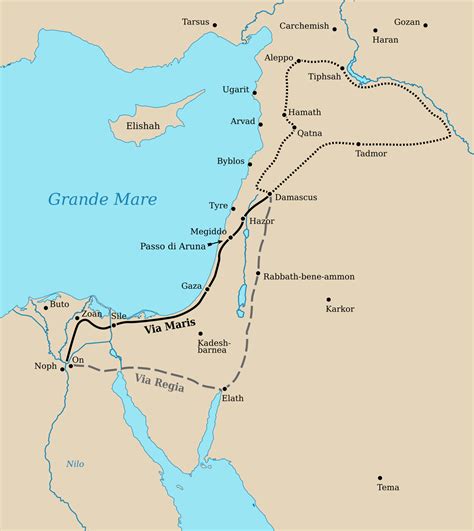 File Mappa Via Maris Via Regia Ca 1300 A C Svg Wikimedia Commons