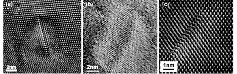 A Stacking Fault Turning Into Dislocation Loop B Dislocation Loop