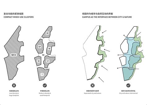 L16coded Nature — Remix