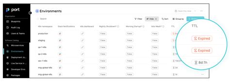An Internal Developer Portal For Workflow Automation