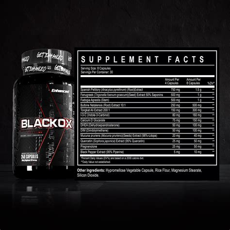 enhanced test stack enhanced labs