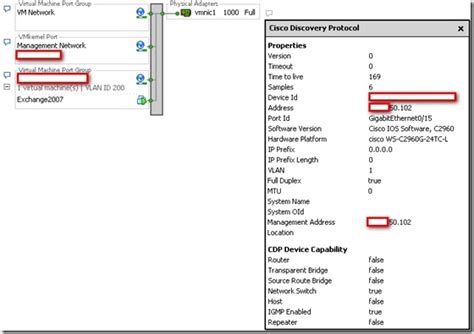 Vmware Esx3i Cisco Cdp Protocol L2 Overview Networknetnl