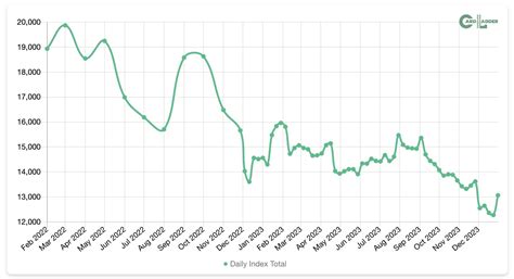 Museums And Ethics The Debate Over Artifact Ownership